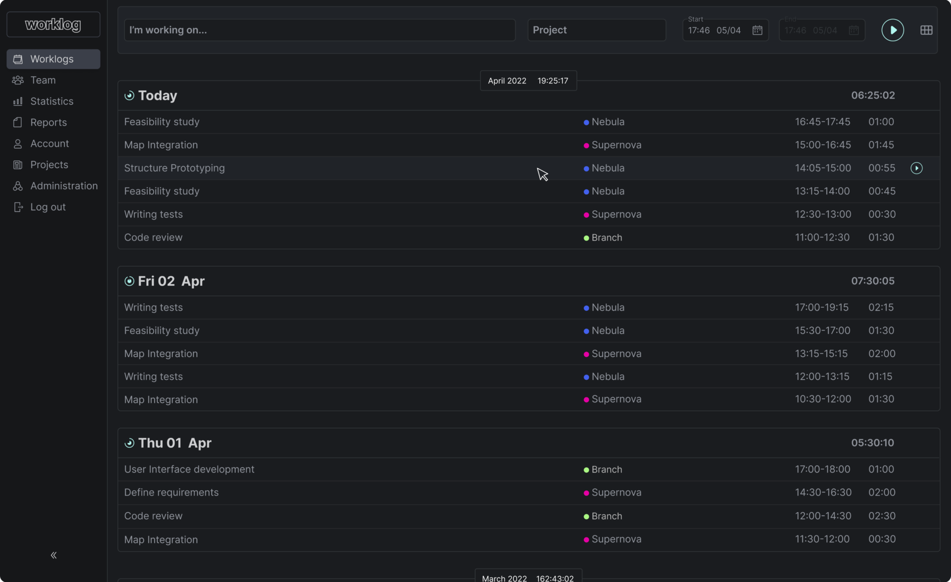 Worklog - Time Tracking for software professionals